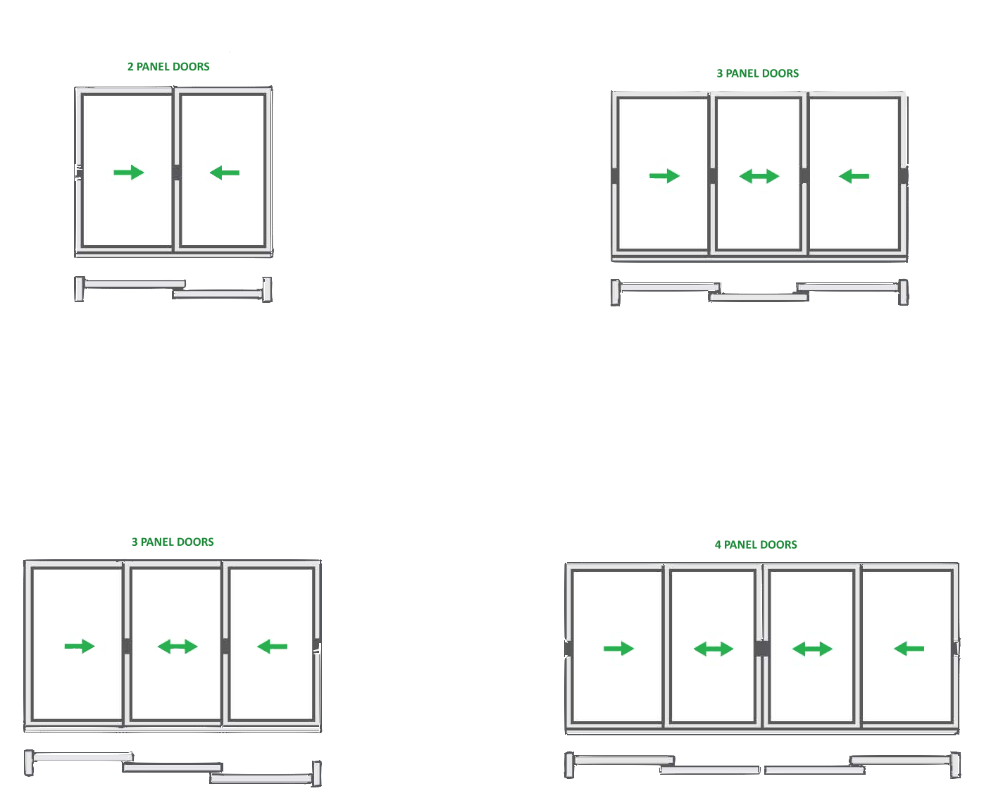Cortizo Lift & Slide - Natural Glazing